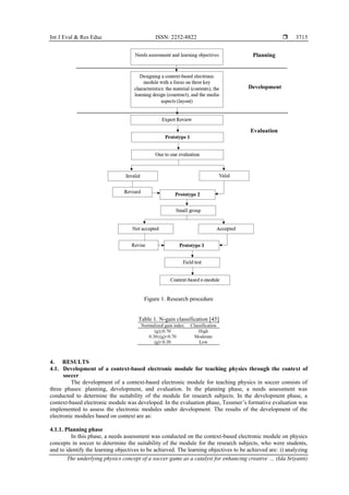 The underlying physics concept of a soccer game as a catalyst for ...
