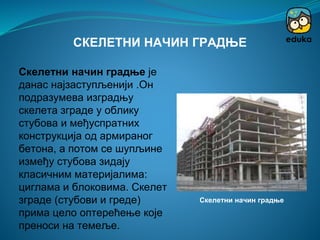 sistem gradnje u gradjevinarstvu i vrste gradj.objekata | PPTX