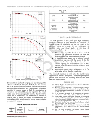 Hamming net based Low Complexity Successive Cancellation Polar Decoder | PDF