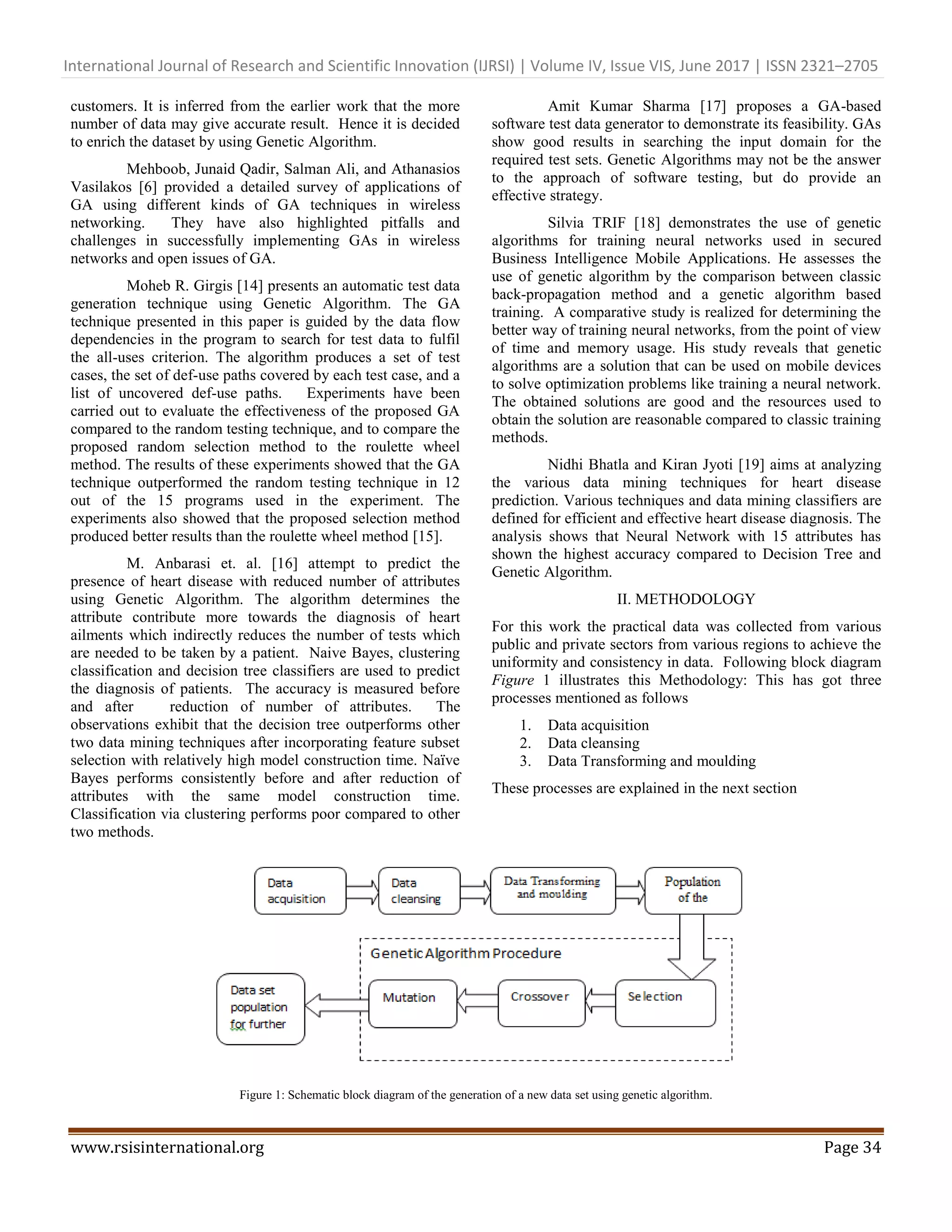 Augmentation of Customer’s Profile Dataset Using Genetic Algorithm | PDF
