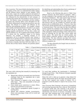 Augmentation of Customer’s Profile Dataset Using Genetic Algorithm | PDF