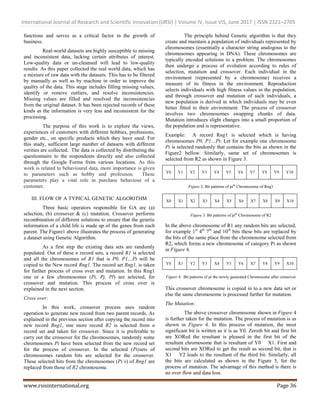 Augmentation of Customer’s Profile Dataset Using Genetic Algorithm | PDF