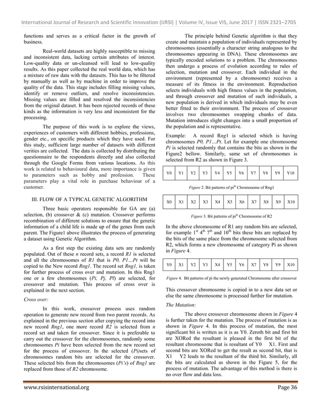 Augmentation of Customer’s Profile Dataset Using Genetic Algorithm | PDF