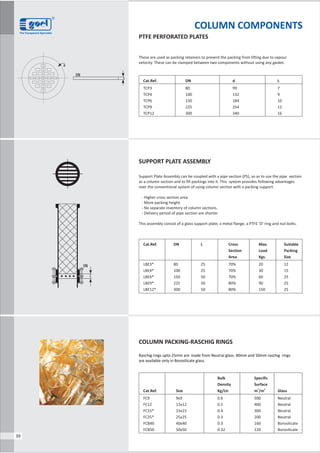 heat exchangers | column components | couplings | PDF | Physics | Science