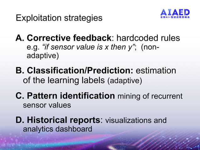 The Multimodal Learning Analytics Pipeline | PPT
