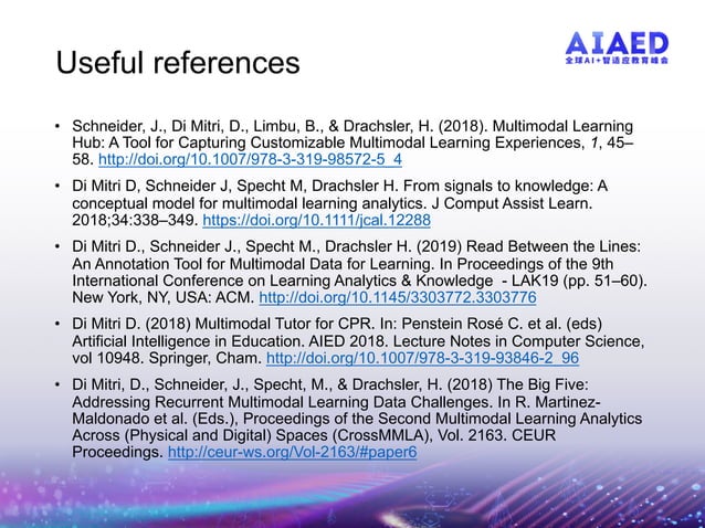 The Multimodal Learning Analytics Pipeline | PPT
