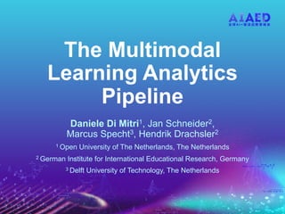 The Multimodal Learning Analytics Pipeline | PPT
