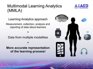 The Multimodal Learning Analytics Pipeline | PPT