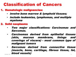 33- ANTICANCER.pptx pharmacology for students | PPT