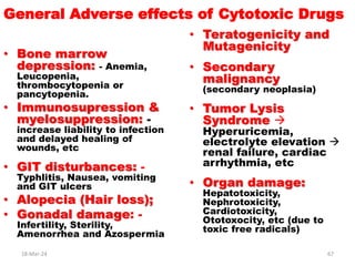 33- ANTICANCER.pptx pharmacology for students | PPT