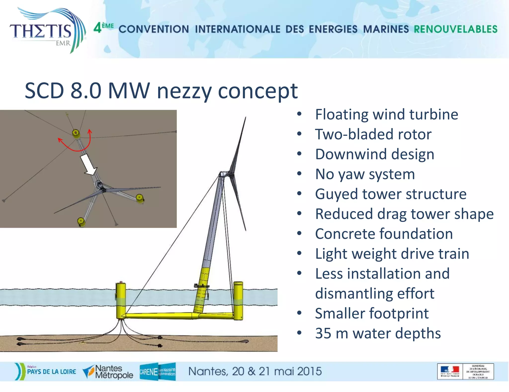 33 jan-christoph hinrichs - aerodyn | PDF