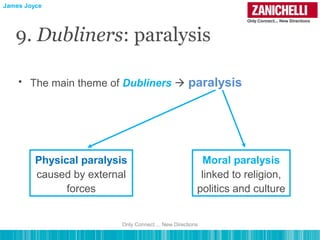 33 joyce1-120120062905-phpapp02 | PPT