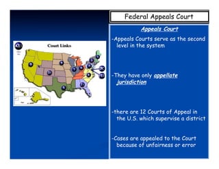33 lower federal courts | PDF