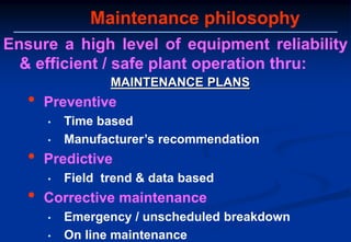 33 maintenance objective & philosphy | PPT | Mechanical and Industrial ...