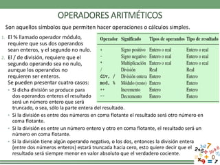 3.3.- Operadores y Expresiones | PDF