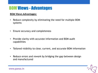 Panso BOM Custom View Solution | PPT