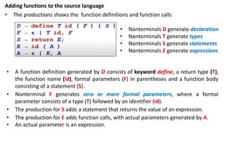 33-Procedures-Switch Case Statements-27-03-2024.pdf