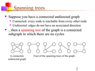 33 spanning-trees | PPT