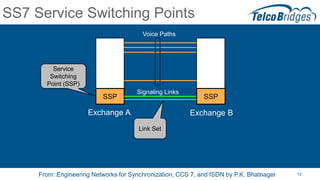 What is SS7? An Introduction to Signaling System 7 | PPTX