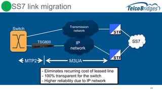 What is SS7? An Introduction to Signaling System 7 | PPTX