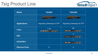 What is SS7? An Introduction to Signaling System 7 | PPTX