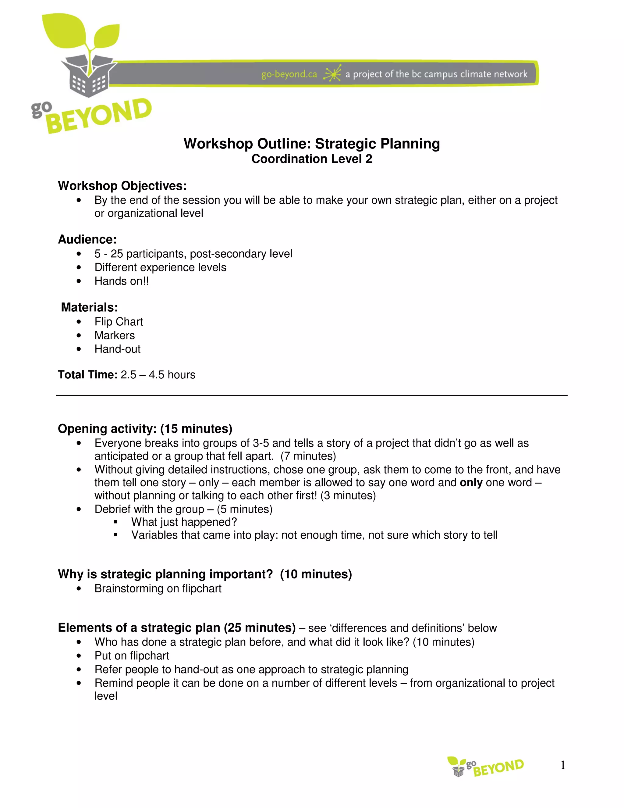 33. Strategic Planning Workshop, Cd 2 | PDF