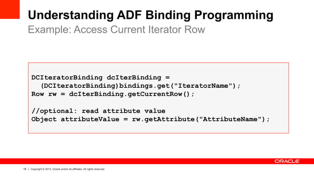 Oracle Adf Architecture Tv Development Programming Best Practices Ppt