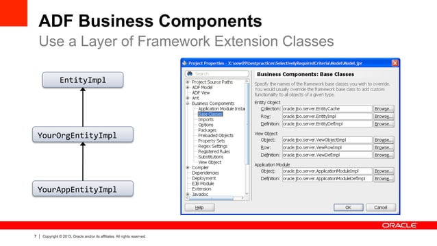 Oracle ADF Architecture TV - Development - Programming Best Practices | PDF | Programming ...