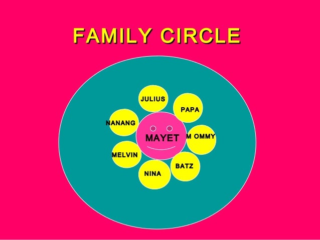 33010802 tools-for-family-assessment