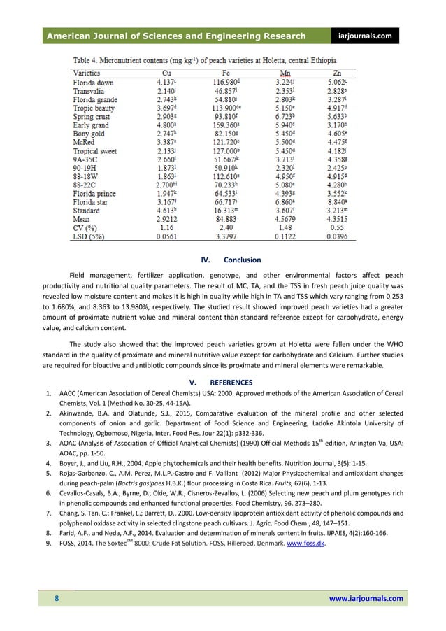 Nutritional Profile and Physicochemical Properties of Peach Varieties ...