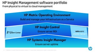 33017 hp pro liant gen8 feb13 bcs | PDF | IT and Internet Support ...