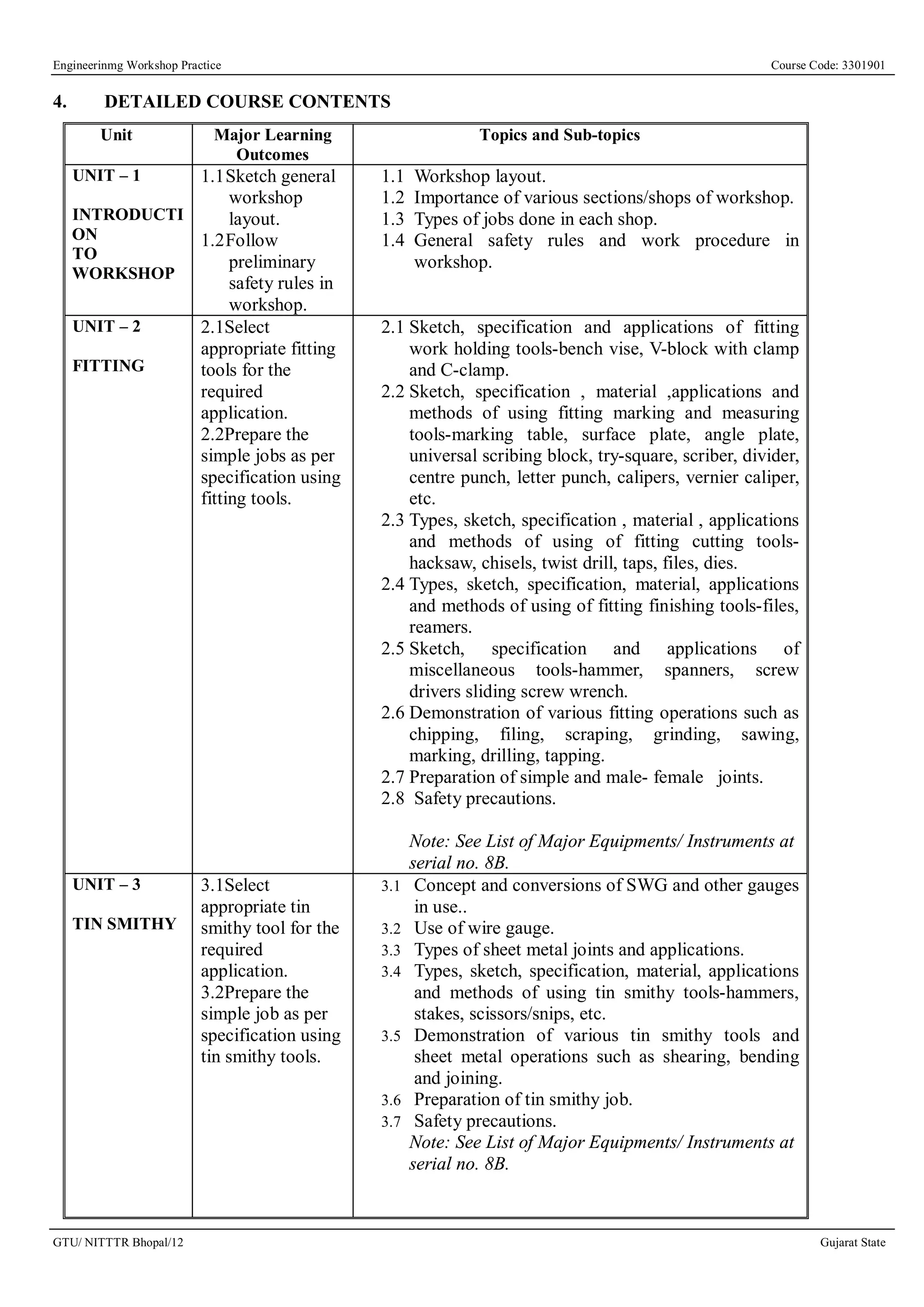 3301901 engineering workshop practice | PDF