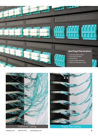 Cablesys Data Center Do It Yourself Cabling System Catalog | PDF