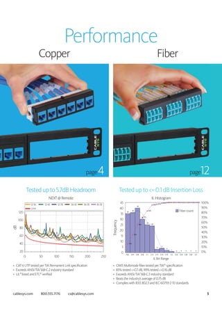 Cablesys Data Center Do It Yourself Cabling System Catalog | PDF