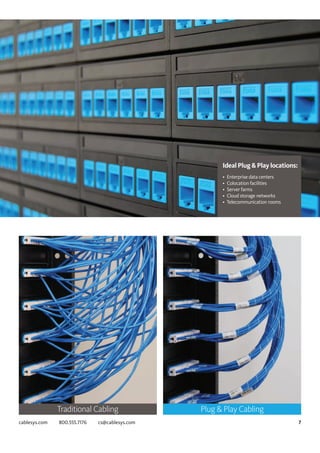 Cablesys Data Center Do It Yourself Cabling System Catalog | PDF