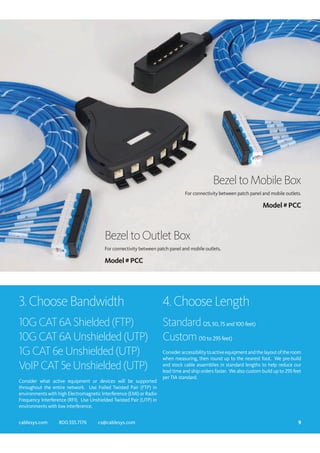 Cablesys Data Center Do It Yourself Cabling System Catalog | PDF