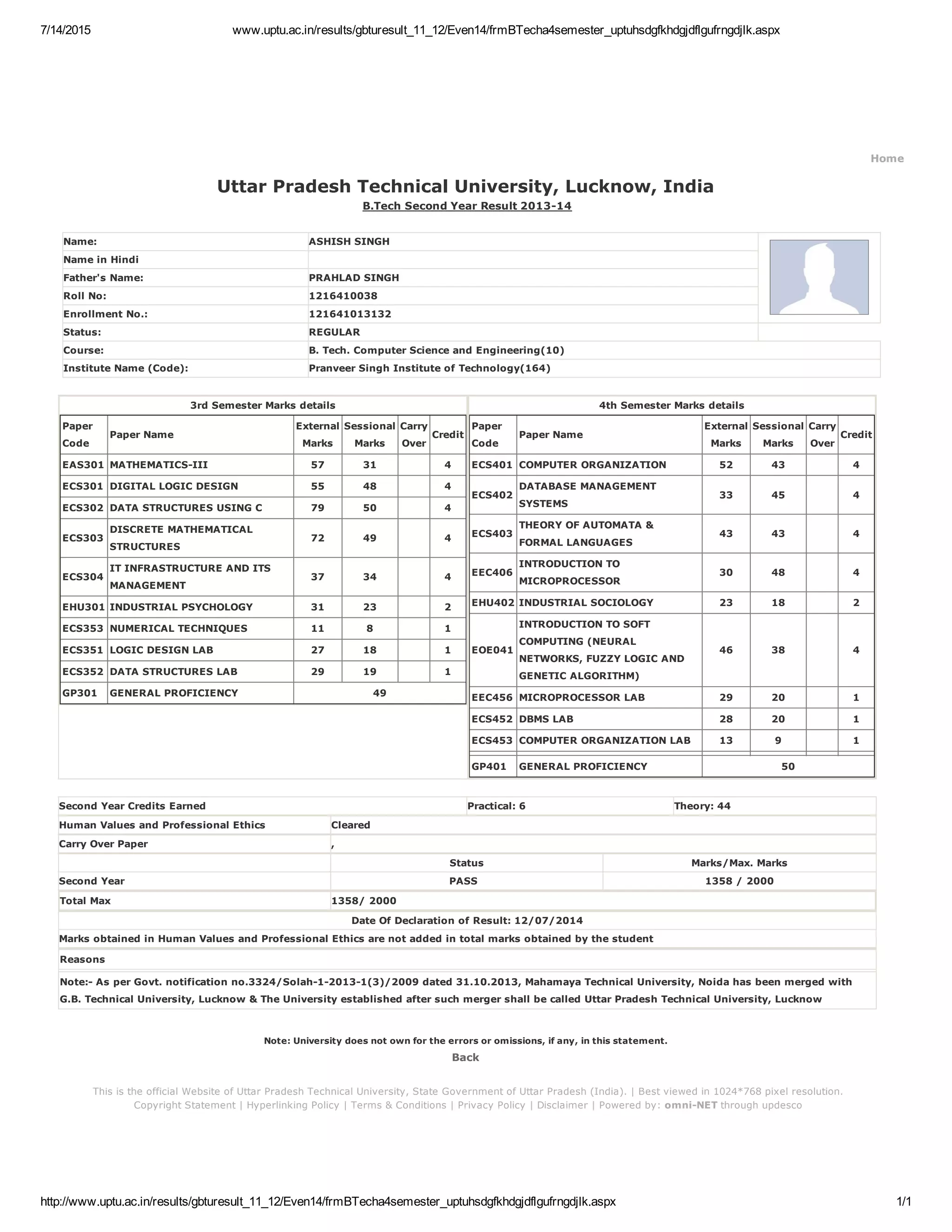 Ashish II year result | PDF