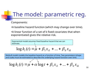Introduction to Survival Analysis in statistics, Kaplan Meier | PPT