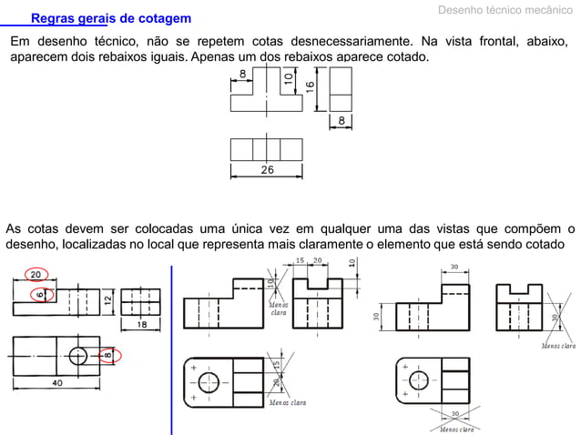 DESENHO TÉCNICO COTAGEM