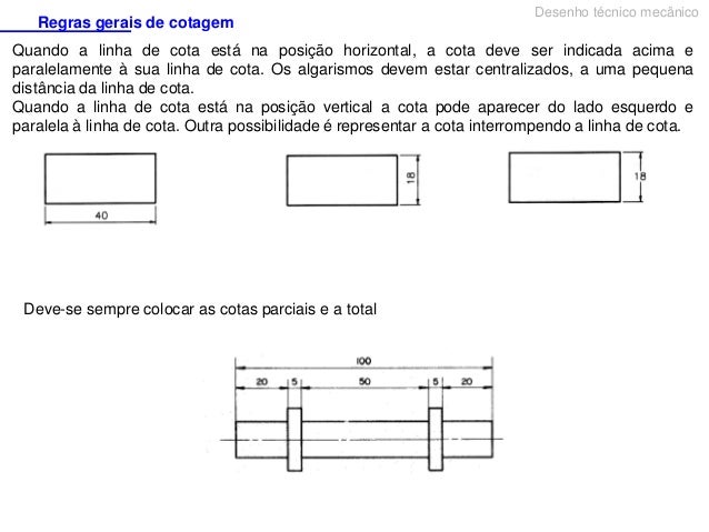 DESENHO TÉCNICO COTAGEM