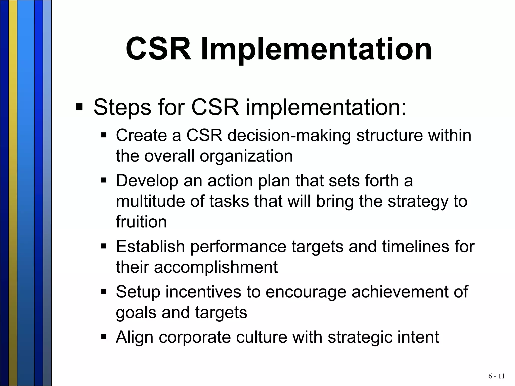 330752275-6-Implementing-Corporate-Social-Responsibility-ppt.ppt