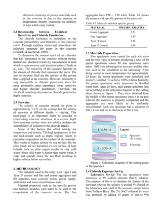 Edangal - Journal | PDF