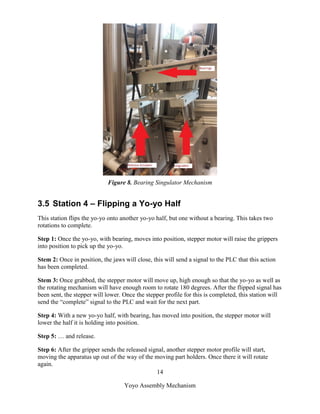 Yo-yo Assembly Machine | PDF