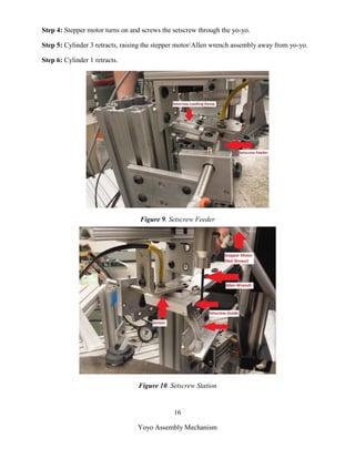 Yo-yo Assembly Machine | PDF