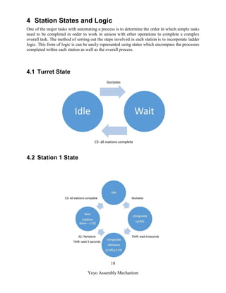 Yo-yo Assembly Machine | PDF