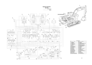 330C L - DKY esquema del sistema hidraulico.pdf