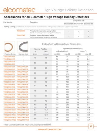 Elcometer holiday detector | PDF | Chemistry | Science