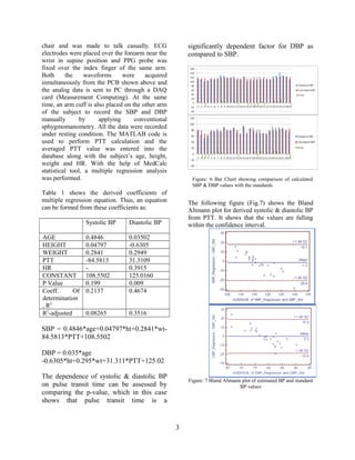 Research article -1 | PDF | Heart and Cardiovascular Diseases | Diseases and Conditions