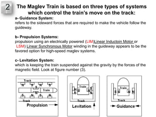 Linear Motor In Maglev Train | PPTX