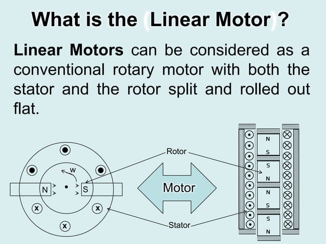 Linear Motor In Maglev Train | PPTX